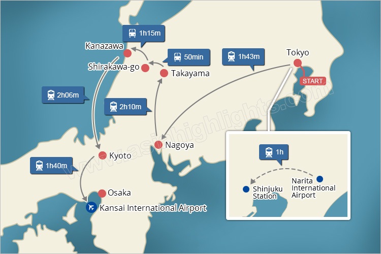 How Long to Spend in Japan: From 1 Week to 4 Weeks